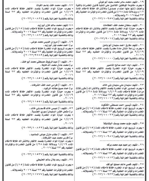 أمن الدولة تمهل 54 متهماً 10 أيام لتسليم أنفسهم أسماء