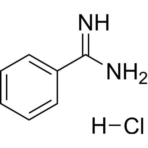 Benzamidine Hydrochloride Serine Proteases Inhibitor Medchemexpress