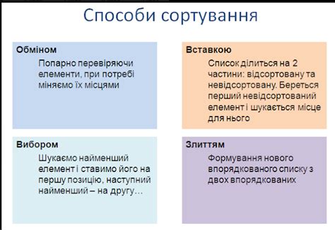 ІНФОРМАТИКА 9 клас Алгоритми та програми