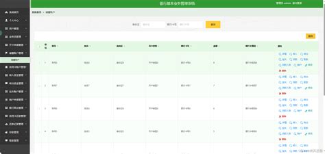 【附源码】计算机毕业设计基于springboot银行业务管理系统银行业务系统制作 Csdn博客