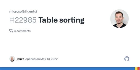 Table Sorting · Issue 22985 · Microsoftfluentui · Github