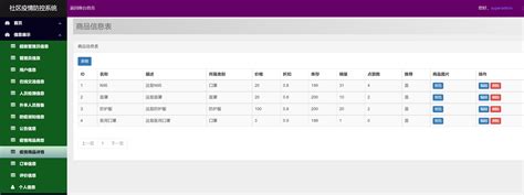 Github Wang Buercommunity Epidemic Situation Management System Based On Spring Boo 基于
