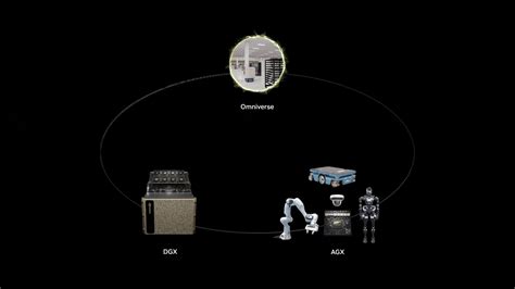 Nvidia Research Announces Ai Advancements At Neurips Nvidia Blog