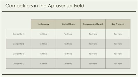 Aptasensors For Pesticide Detection Ppt Designs Acp Ppt Presentation