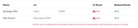 if dizquetv is behind reverse proxy it uses to connect to