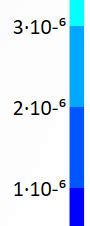 C Render Superscript In WPF Stack Overflow