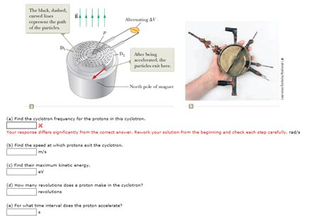 solved a cyclotron see figure below designed to accelerate
