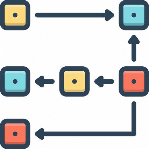 Arrange Systematize Array Display Organize Put In Order Order