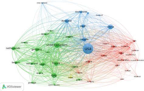 Map Of Collaboration Relationships Between Countries Download Scientific Diagram
