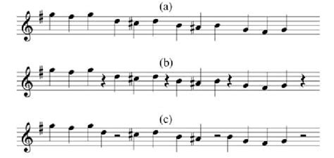 Signals Used To Study The Effect Of Temporal Segmentation On Perception