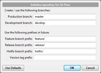 Choosing A Git Branching Strategy Conduct Of Code