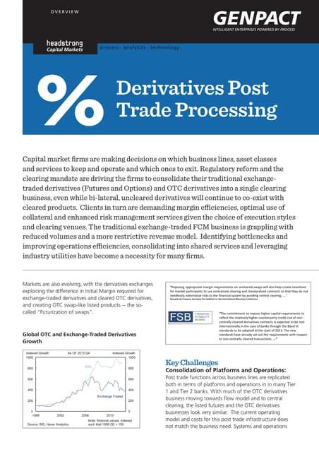 Derivatives Post Trade Processing Pdf