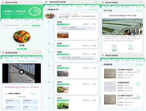 粮食溯源