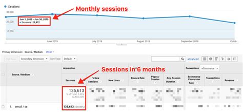 Updated Best Email Subject Lines With Formulas And Examples BDOW Formerly Sumo