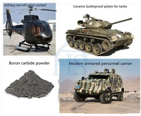 Boron Carbide Henan Superior Abrasives