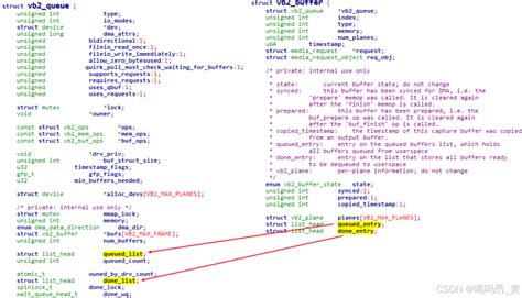 嵌入式linux应用开发——摄像头v4l2应用程序开发（usb免驱摄像头） linux摄像头 v4l2 csdn博客