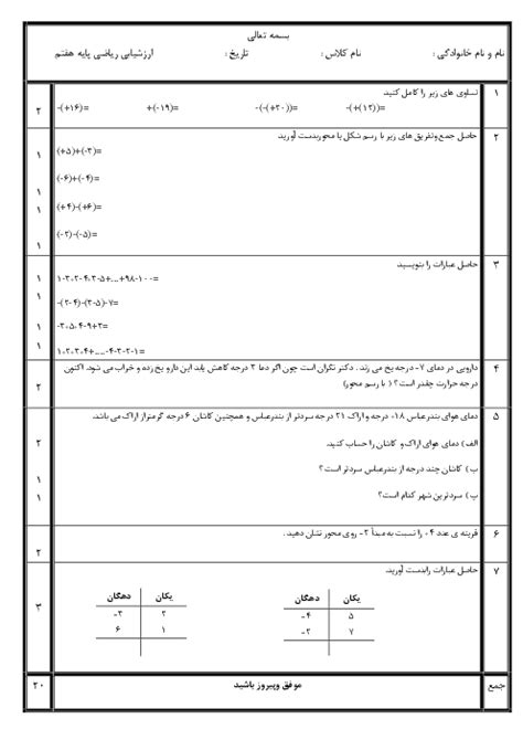 تمرین ریاضی پایه هفتم فصل 2 عددهای صحیح گاما