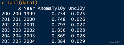 R 安装函数包及绘制图形 gcookbook 包 CSDN博客