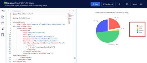 How To Hide The Legend In A Pie Chart In Ui For Blazor Telerik Forums
