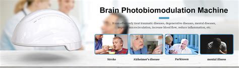 Product Introduction NIR Brain Photobiomodulation Helmet SUYZEKO