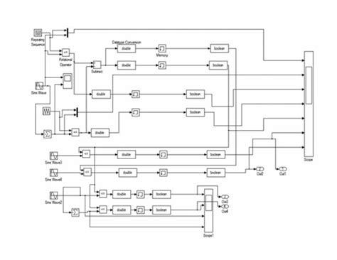 single phase matrix converter applications part 2 electrical india