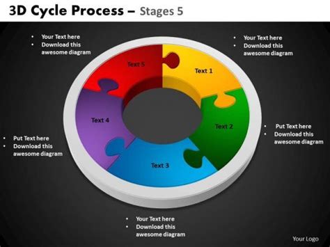 Powerpoint Slide Circle Chart Cycle Process Ppt Designs