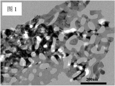 Synthesization Method For Porous Zinc Oxide Nano Piece Loaded High