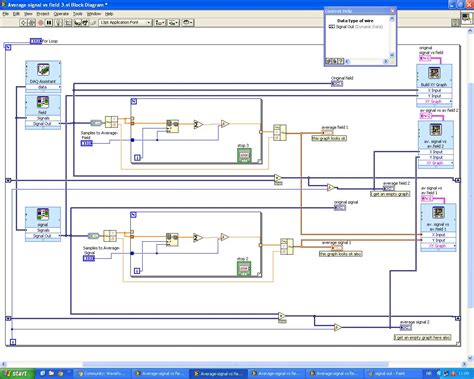 Waveform Averaging To Remove Noise As An Alternative To Using A Filter