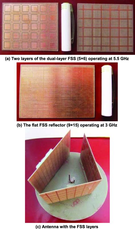 Fabricated Prototypes Of The Fss Layers And Antenna And Fss Download
