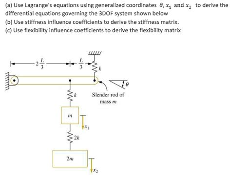 Solved A Use Lagrange S Equations Using Generalized Coordinates Q