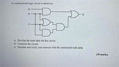 Solved A Combinational Logic Circuit Is Shown As A B D EL Chegg