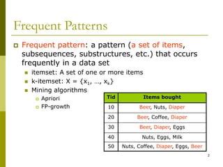 Fp Growth Algorithm Data Mining Data Analystics Ppt