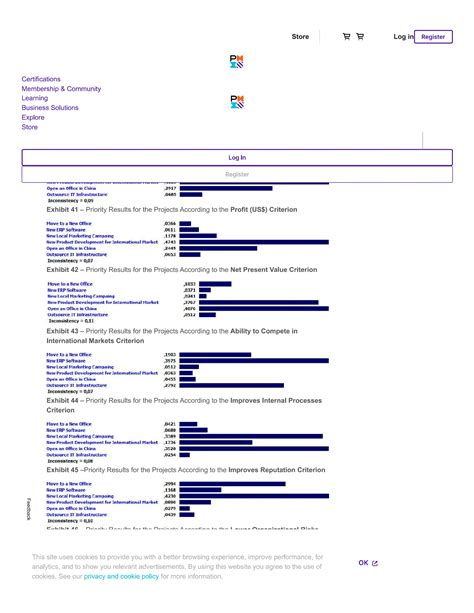 Analytical Hierarchy Process With Examples Pdf Business Business And Finance