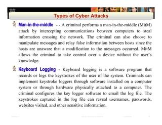 Cisco Cybersecurity Essentials Chapter 3 PDF