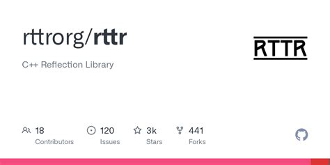 Rttr Doc Md Pages Tutorial Meta Data Md At Master Rttrorg Rttr Github