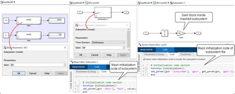 Mask A Subsystem File Matlab And Simulink