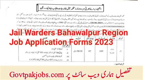 Jail Warders Bahawalpur Region Jobs Application Forms 2023