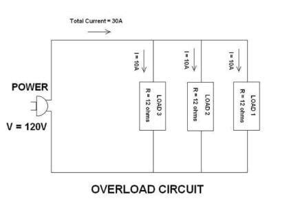 How To Select A Fuse Inst Tools