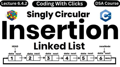 Circular Singly Linked List Insertion Circular Linked List Insertion At Beginning Dsa In C