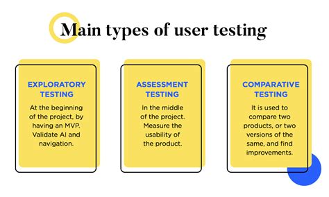 Web Design Principles The Basic Rules Of The Game Justinmind