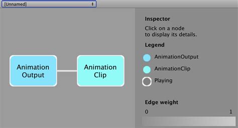 Unity一秒多少帧unity Demo教程系列——unity塔防游戏（六）动画（lively Enemies） Csdn博客