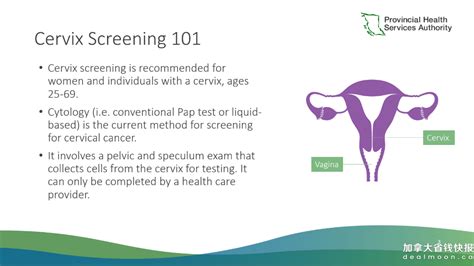 Bc Hpv