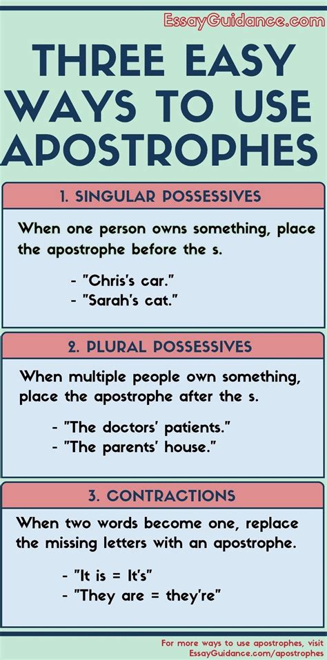 11 Simple Rules For How To Use Apostrophes 2021 Learn English Words