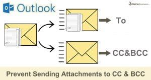 Methods To Prevent Sending Attachments To Cc Bcc Recipients In Outlook