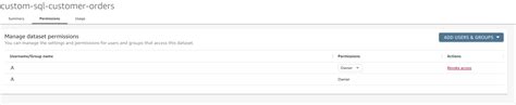 how to add a collaborator to edit custom sql datasets on amazon quicksight aws re post
