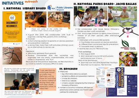 Future Problem Solving Program 2021