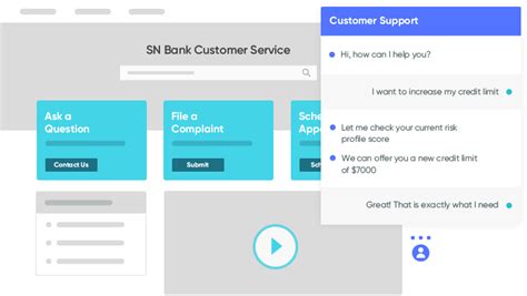 Operaciones De Servicios Financieros Fso Servicenow