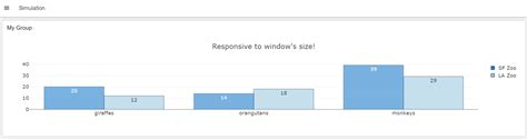 UI Template Plotly Integration Dashboard Node RED Forum