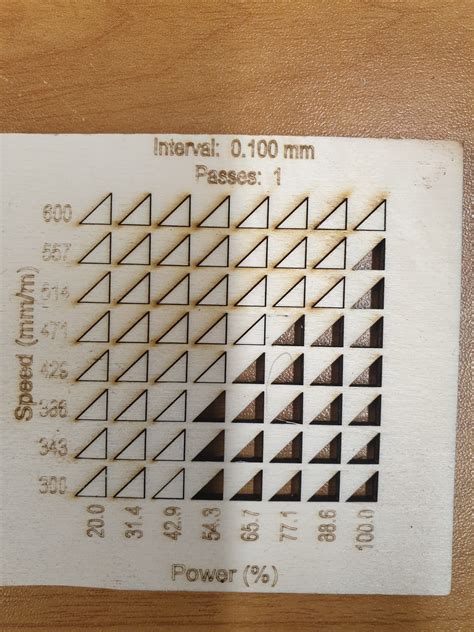 Triangles Instead Of Squares Lightburn Software Questions Lightburn Software Forum