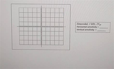 Solved 1 Generate The Following Signals Using Function